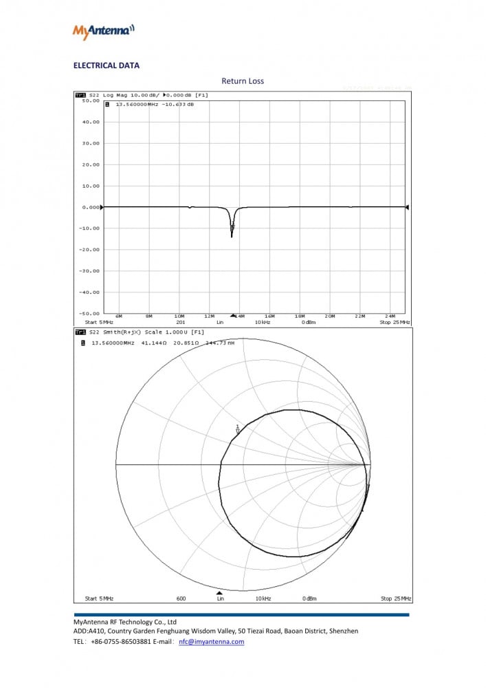 AINP001 product datasheet page 2