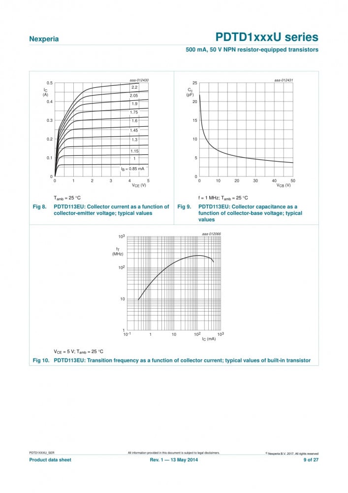 PDTD143XUF datasheet page 9
