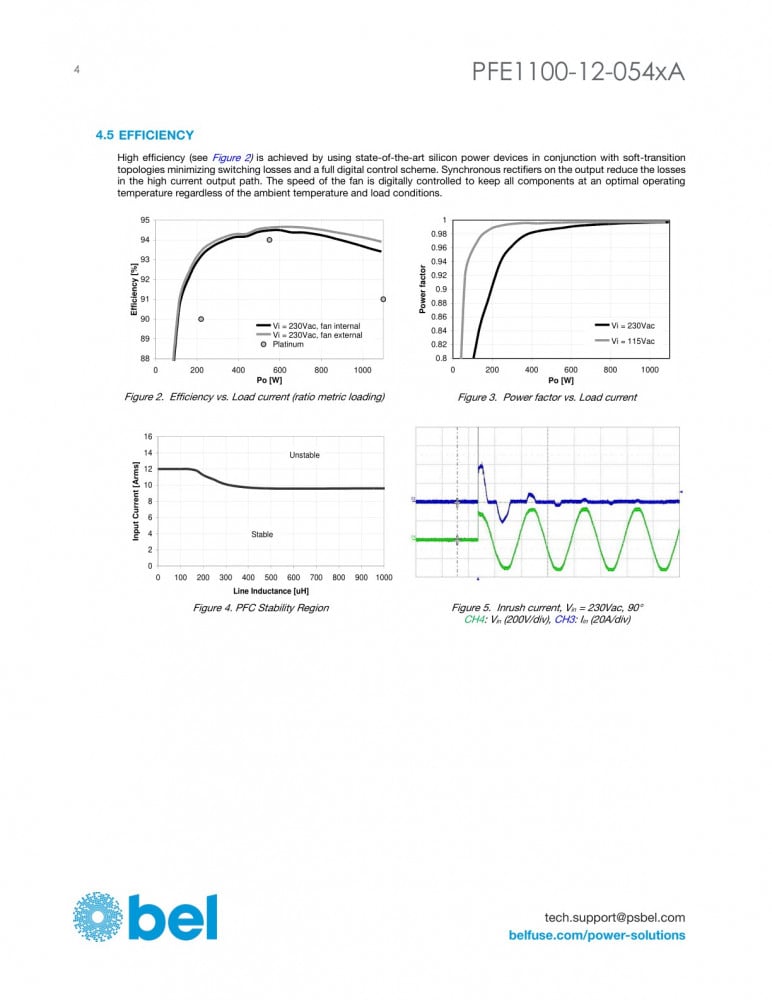 PFE1100-12-054NA datasheet page 4