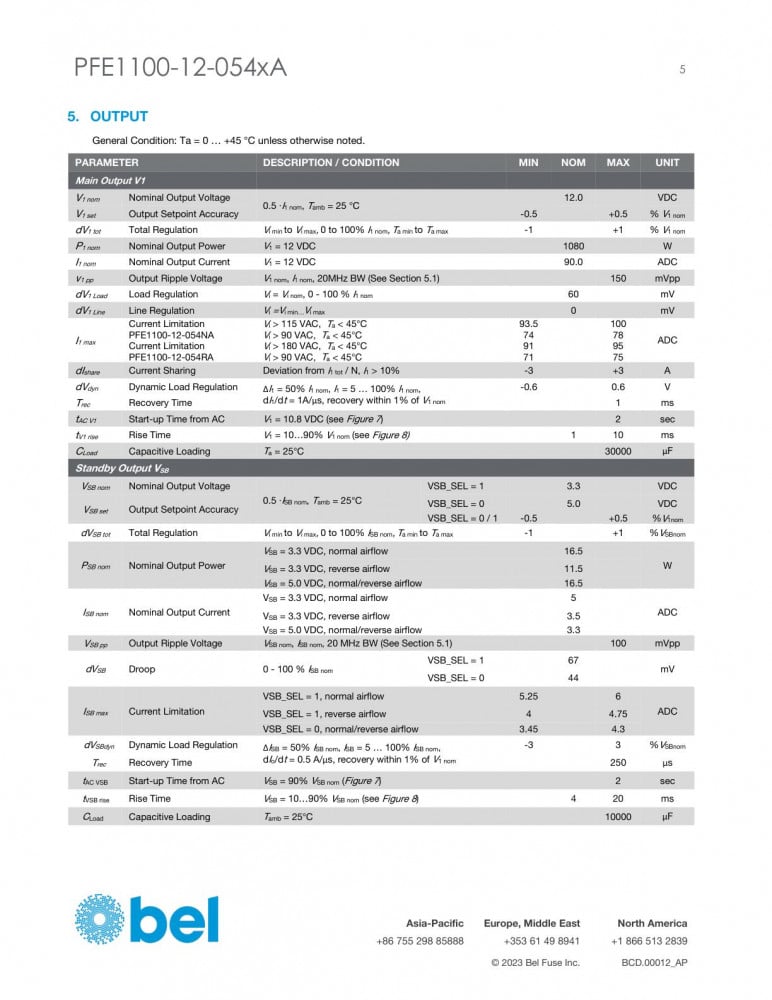 PFE1100-12-054NA datasheet page 5