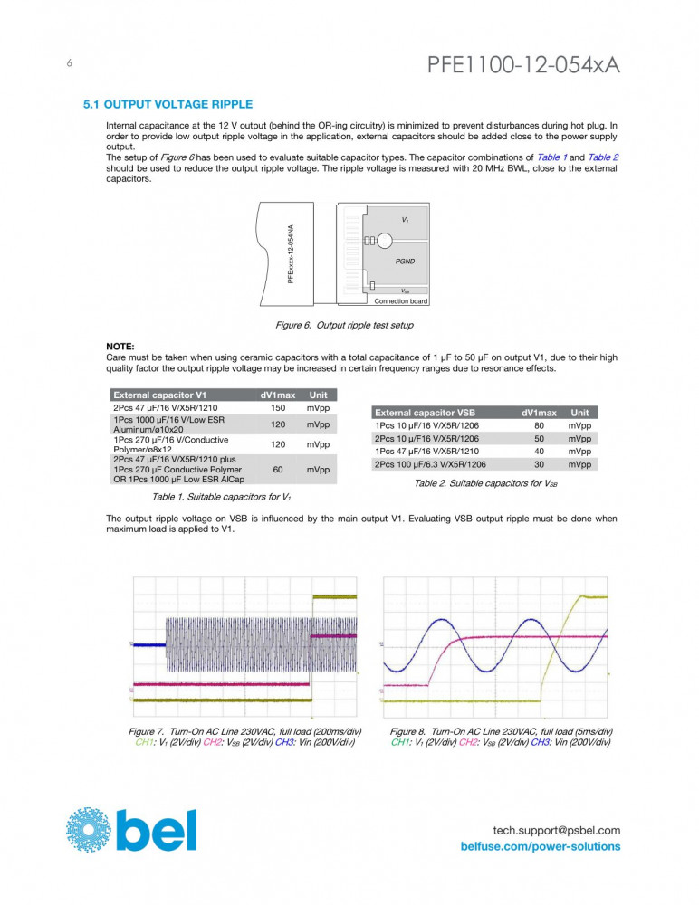 PFE1100-12-054NA datasheet page 6