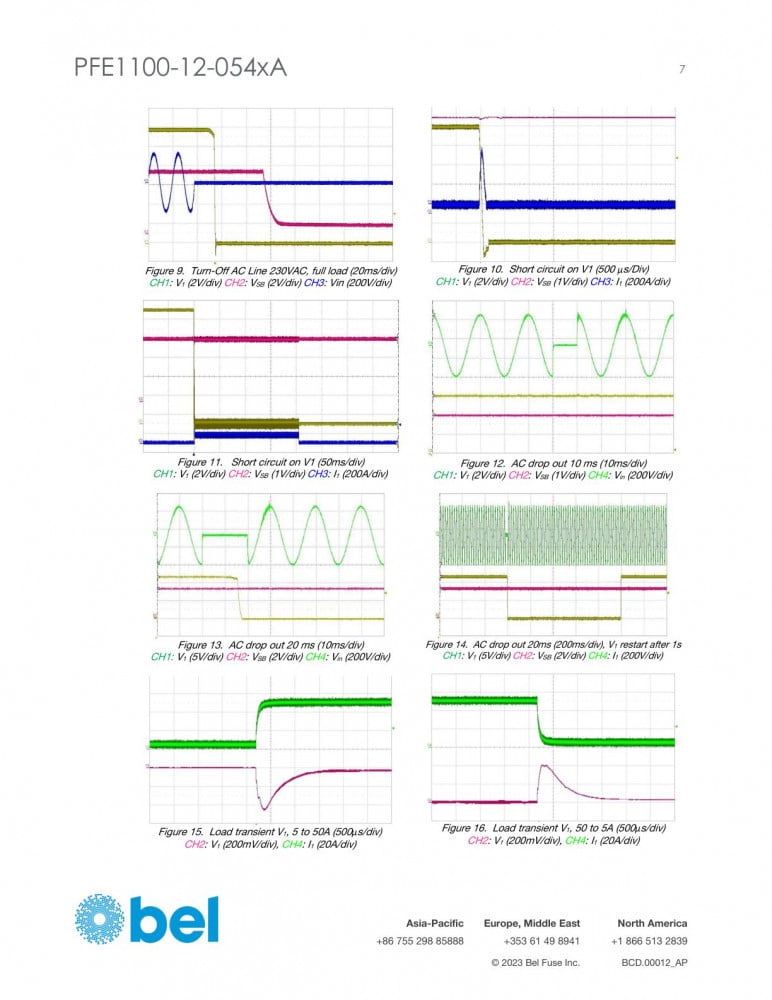 PFE1100-12-054NA datasheet page 7