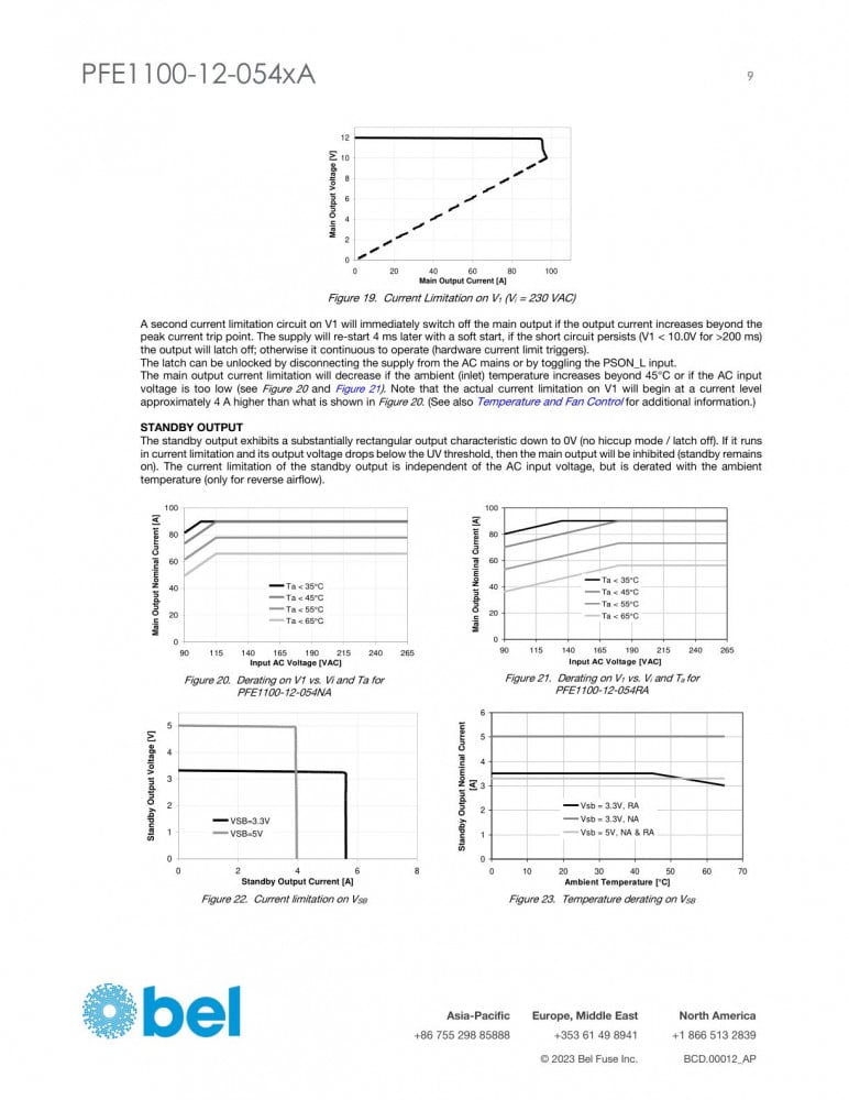 PFE1100-12-054NA datasheet page 9