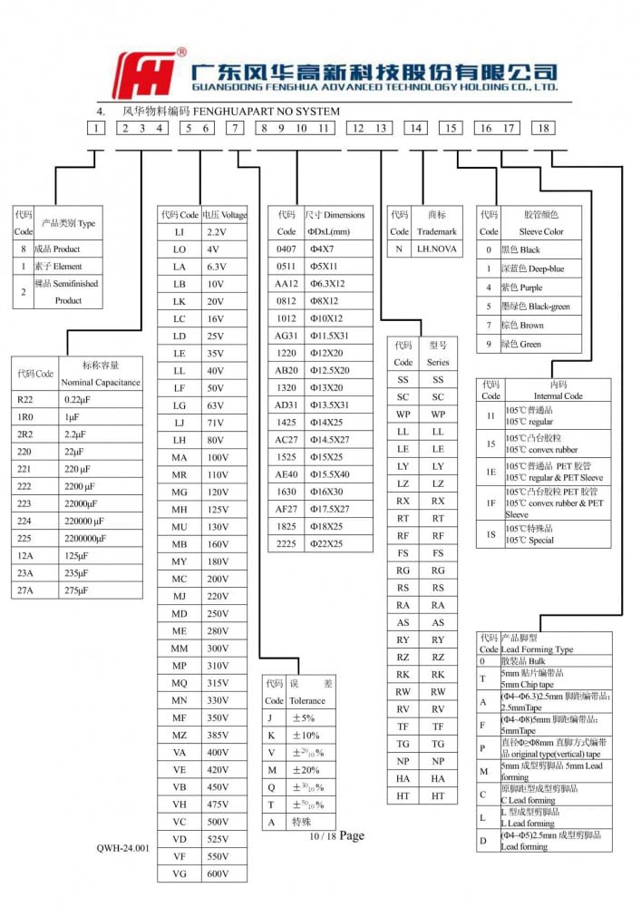 FH product specification page 10