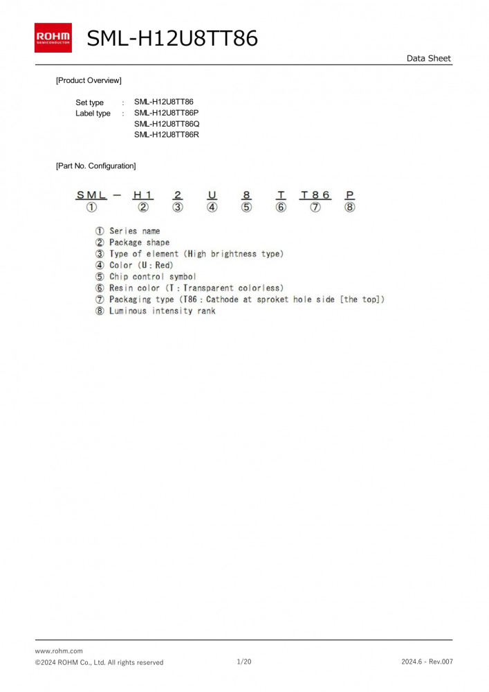 SML-H12U8TT86 datasheet page 1