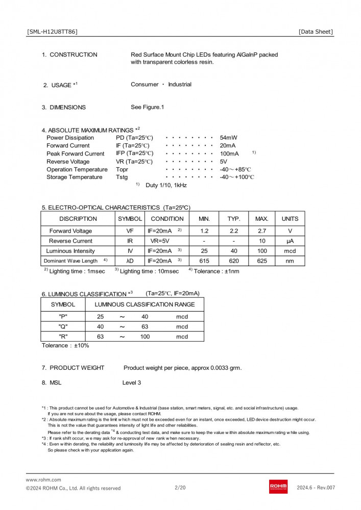 SML-H12U8TT86 datasheet page 2