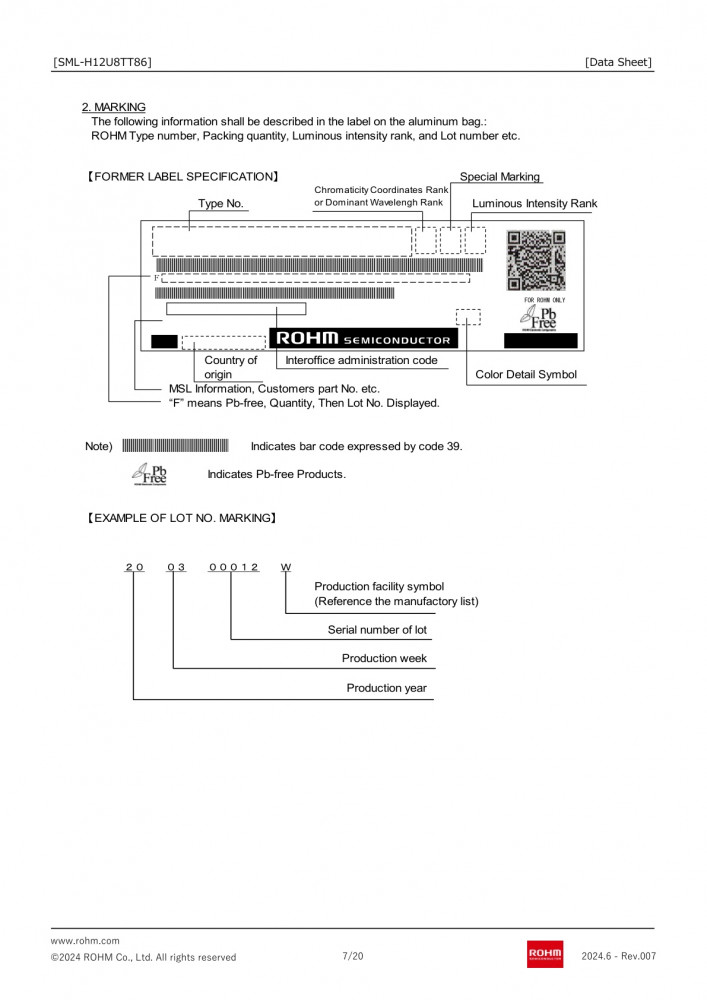 SML-H12U8TT86 datasheet page 7