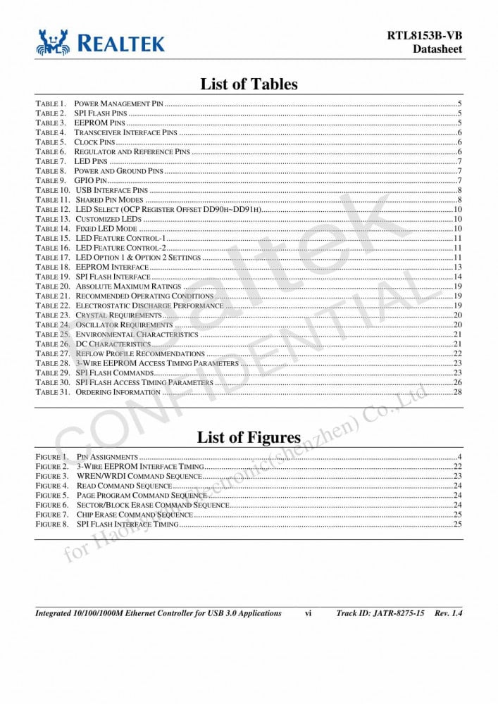 RTL8153B-VB-CG datasheet page 6