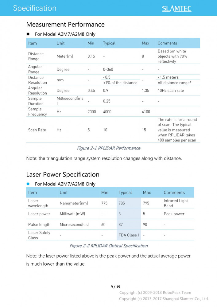 Technical document page 9