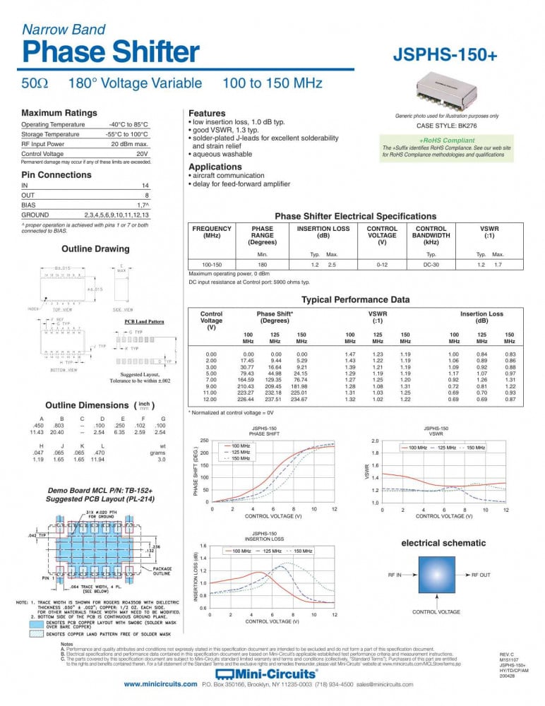 Mini-Circuits JSPHS-150+ datasheet preview