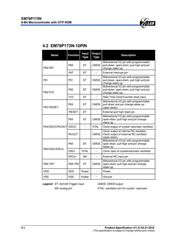 EM78P173N datasheet page 10