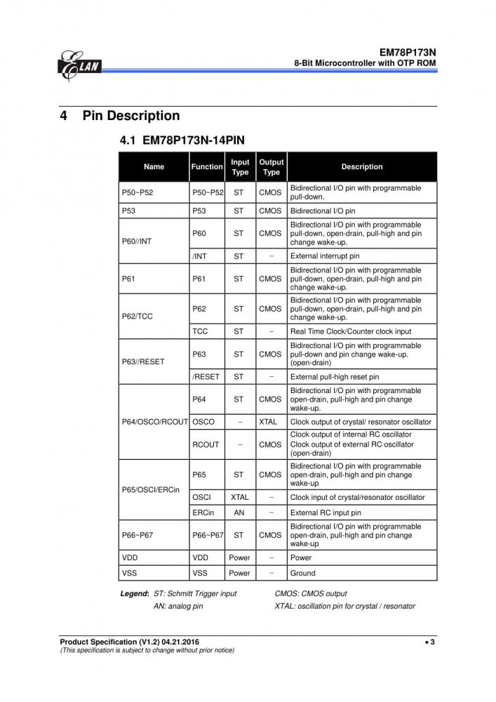 EM78P173N datasheet page 9