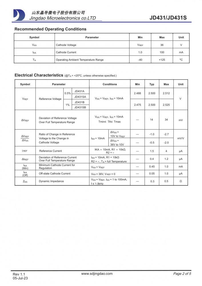 JD431A datasheet page 2