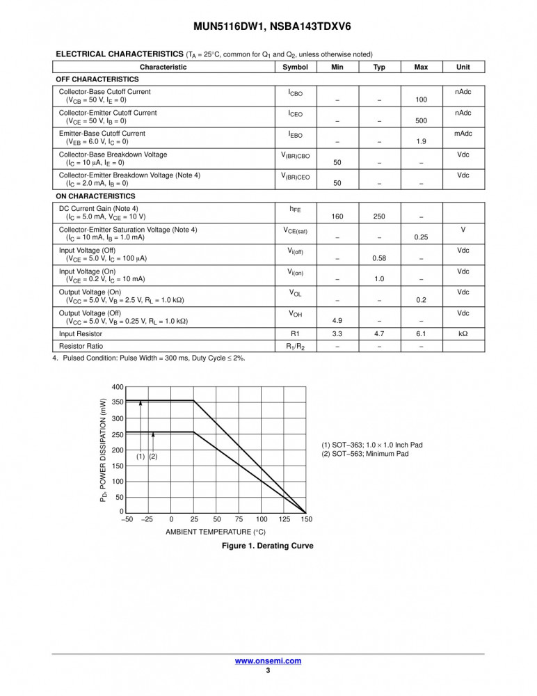 NSBA143TDXV6T5G technical document page 3