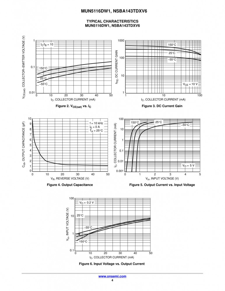 NSBA143TDXV6T5G technical document page 4