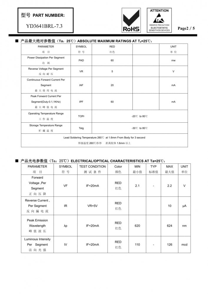 YD3641BRL-7.3 specification page 3