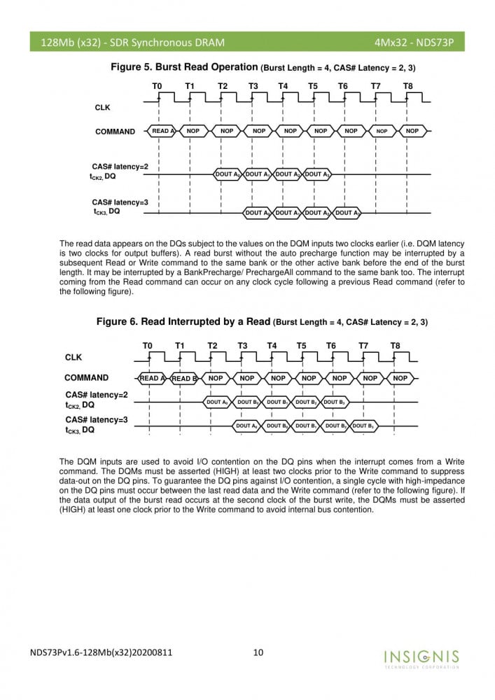 NDS73PT9-20AT datasheet page 10
