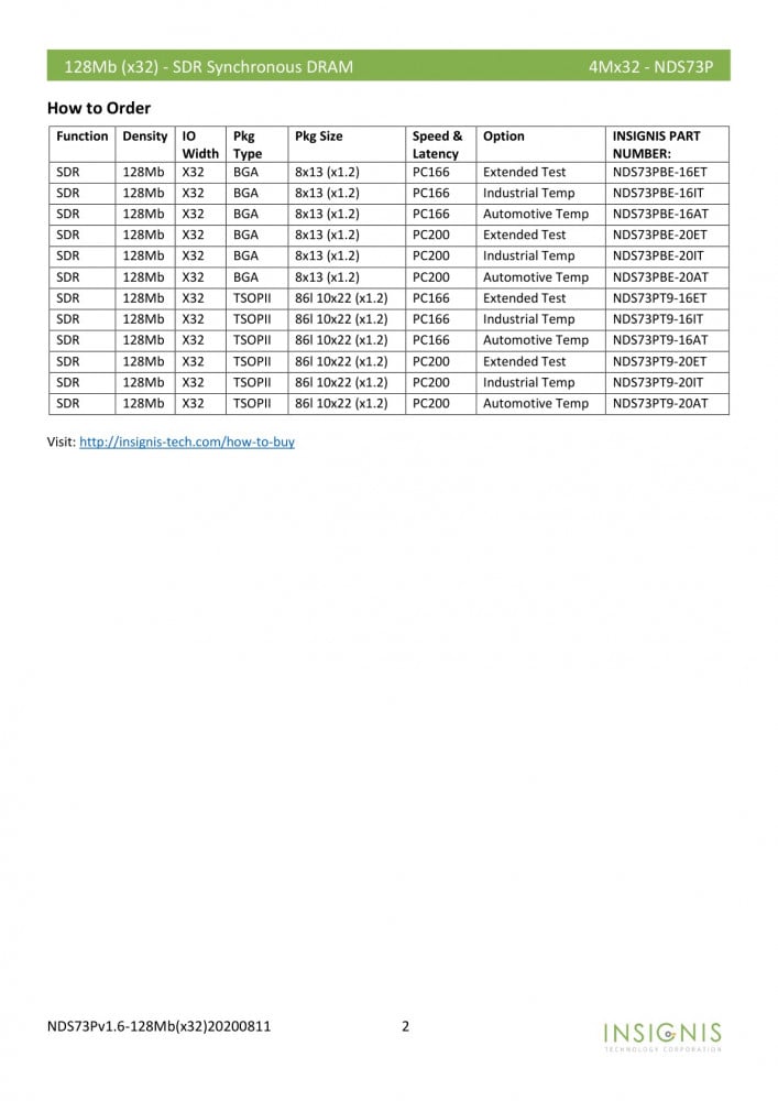 NDS73PT9-20AT datasheet page 2