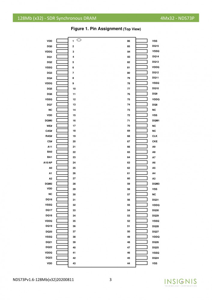NDS73PT9-20AT datasheet page 3