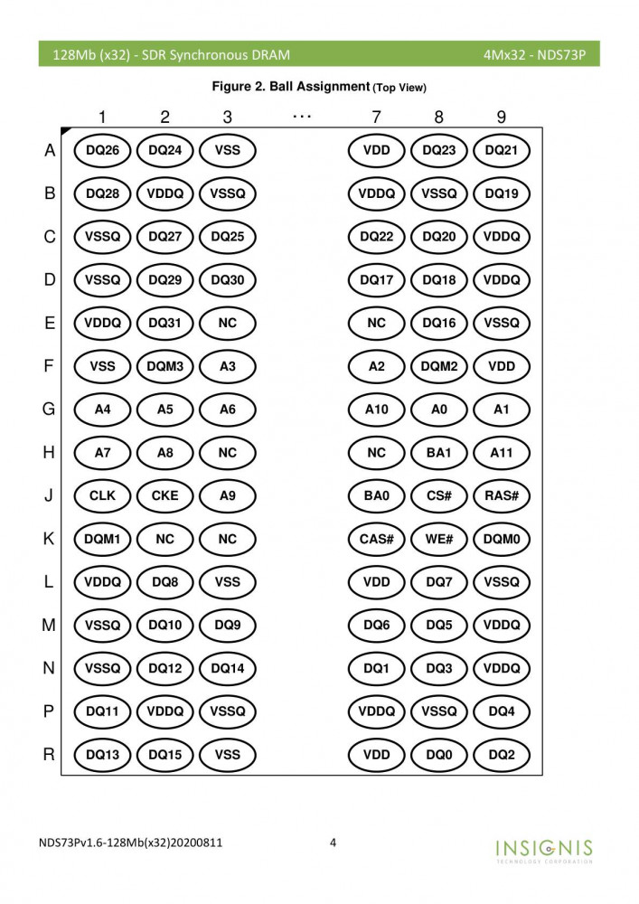 NDS73PT9-20AT datasheet page 4