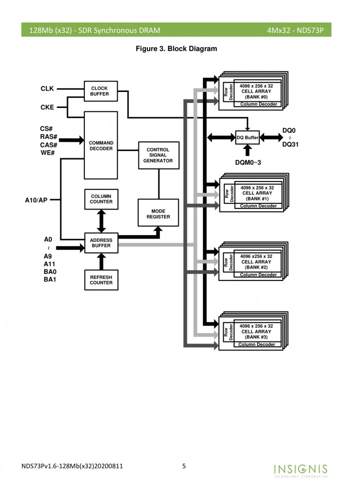 NDS73PT9-20AT datasheet page 5
