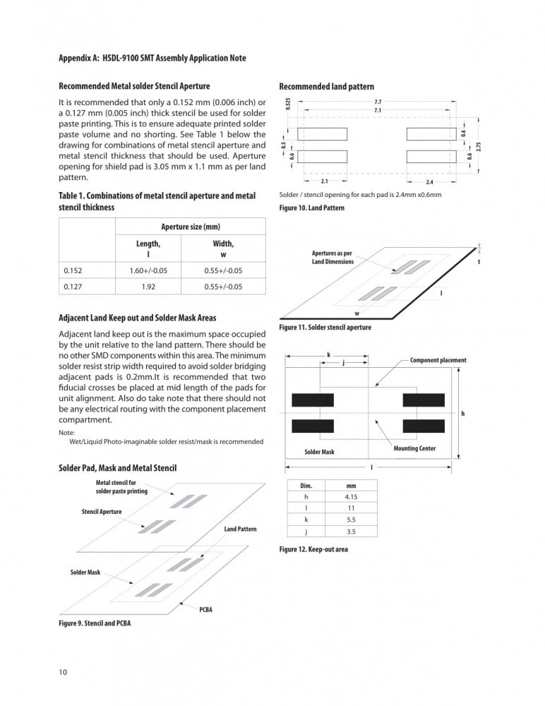HSDL-9100 datasheet page 10