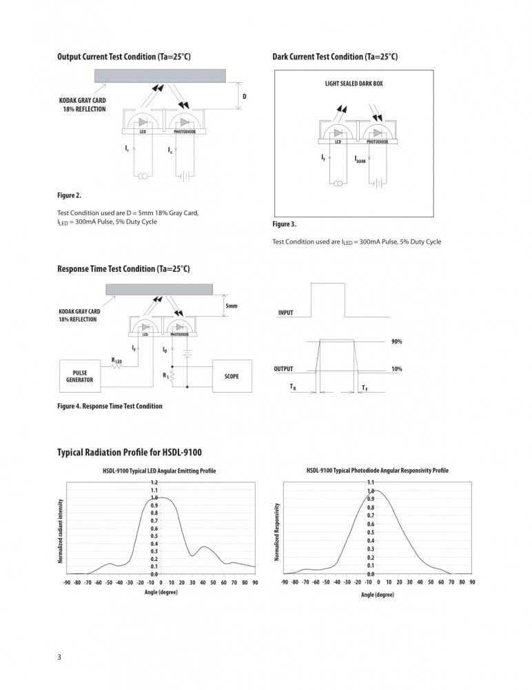 HSDL-9100 datasheet page 3