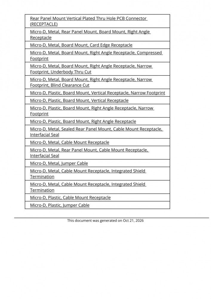 MM-215-015-161-41NA technical document page 3
