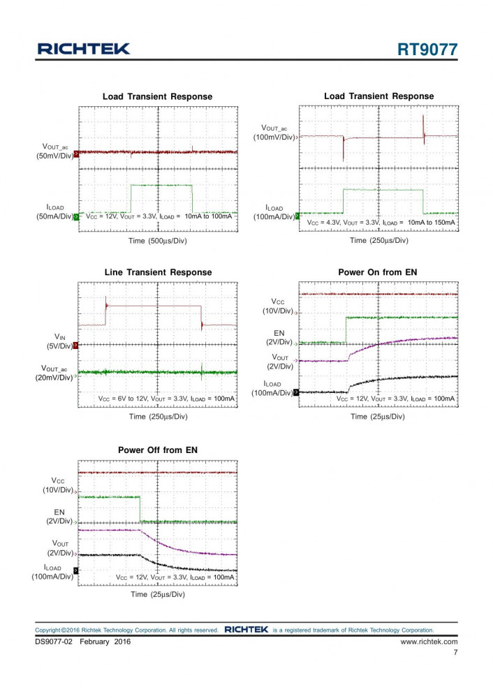 RT9077 datasheet page 7
