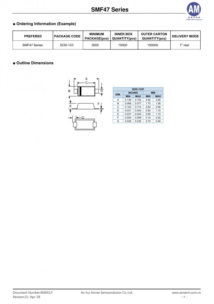 SMF4746A datasheet page 4