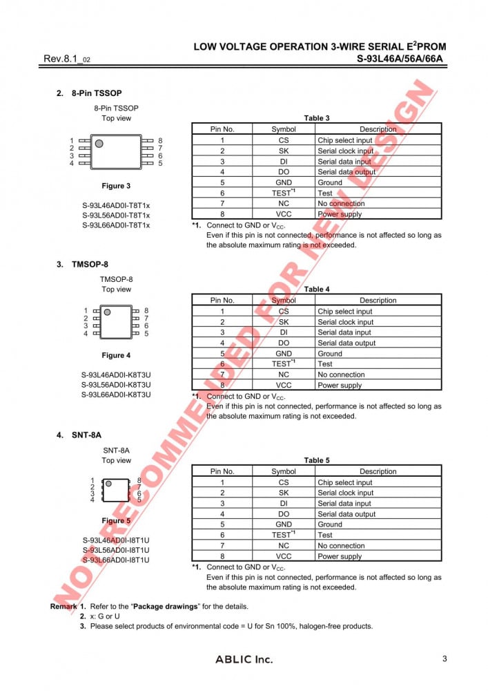 S-93L66A datasheet page 3
