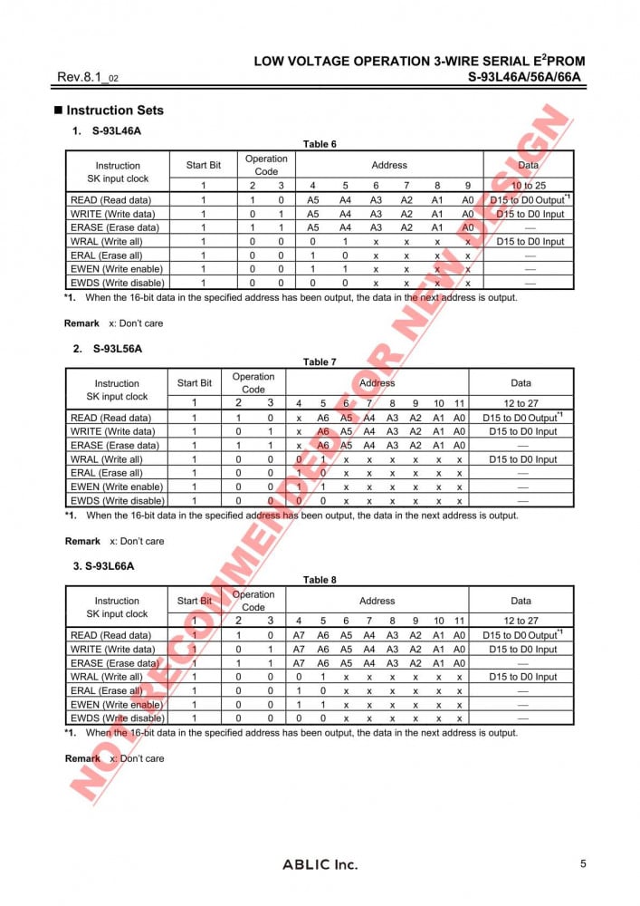 S-93L66A datasheet page 5