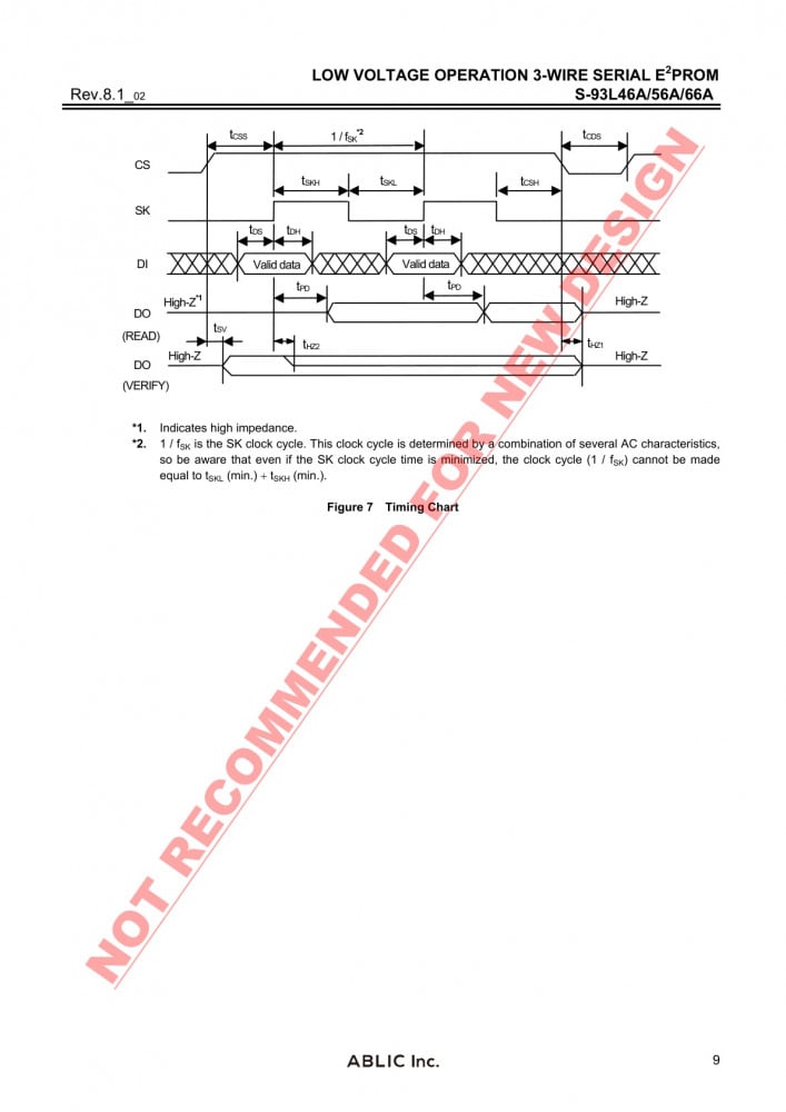S-93L66A datasheet page 9