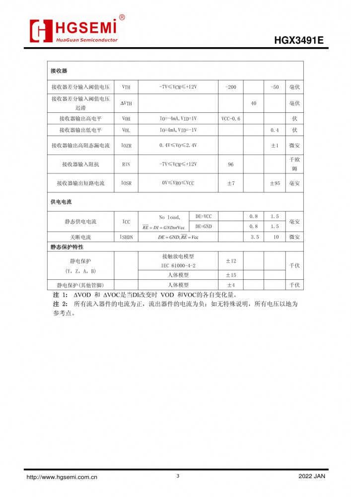 HGX3491 datasheet page 3