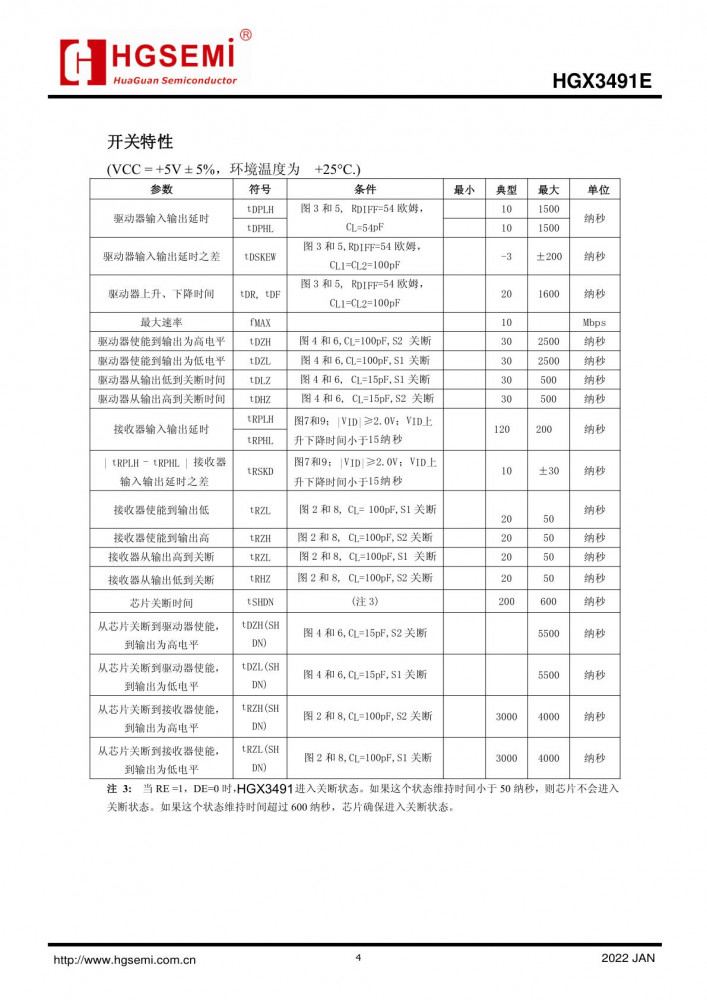 HGX3491 datasheet page 4