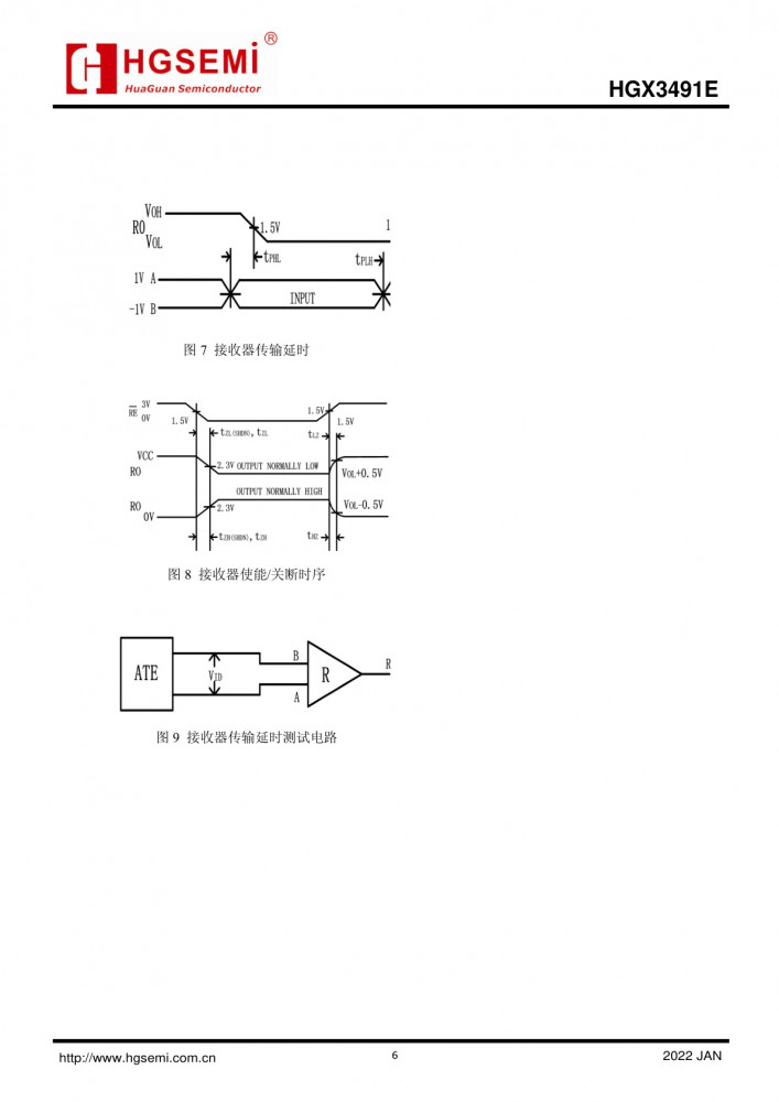 HGX3491 datasheet page 6