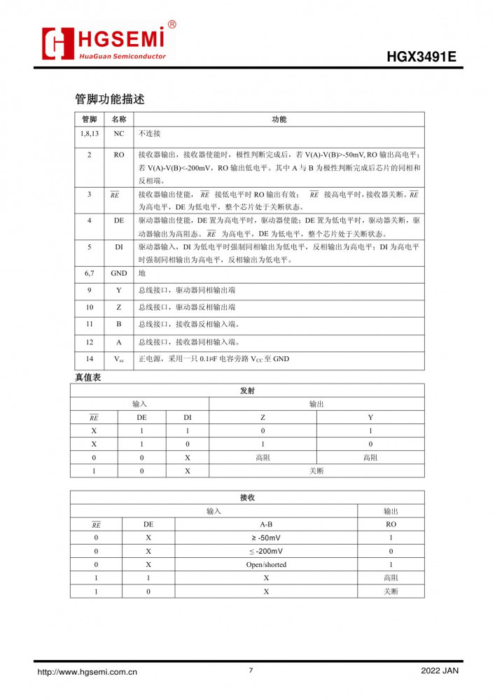 HGX3491 datasheet page 7