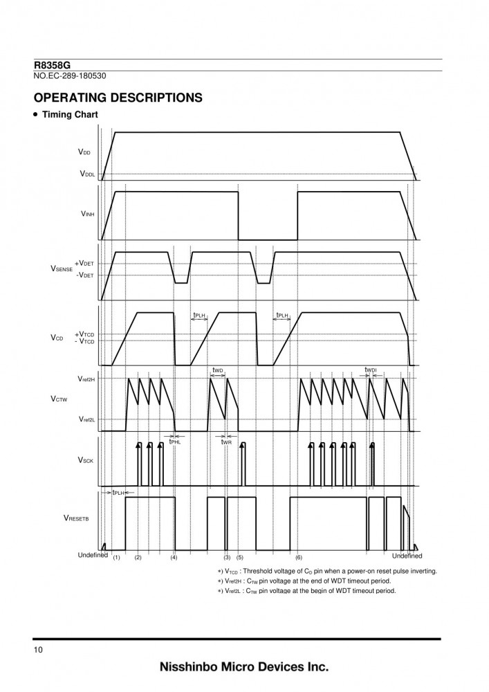R8358G document page 10