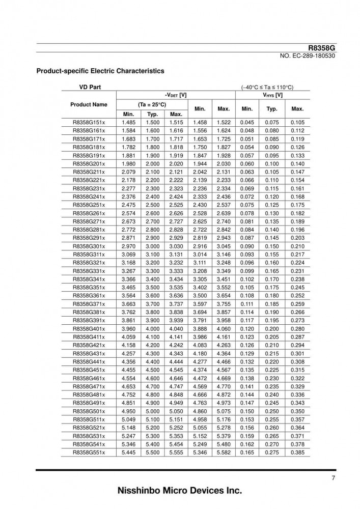 R8358G document page 7