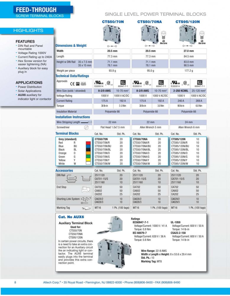 Altech CTS series datasheet page 3