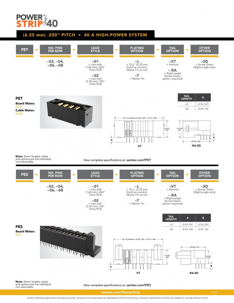 Samtec PES series ordering information
