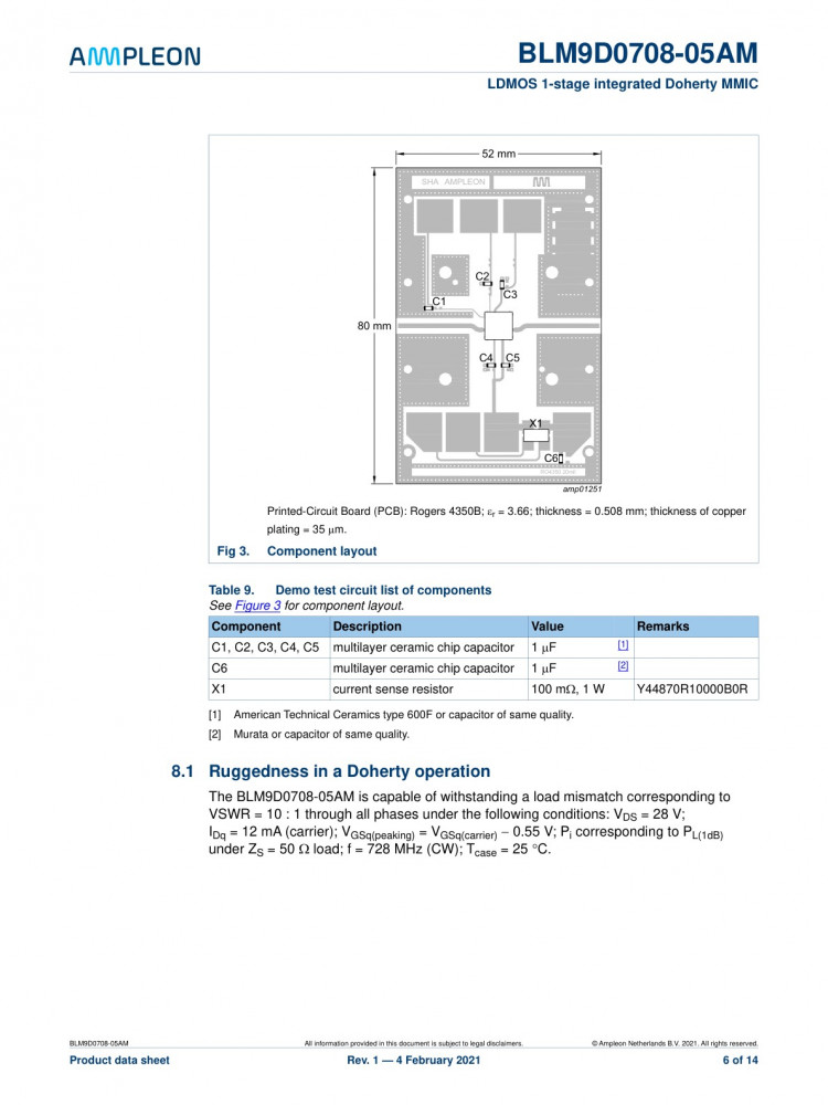 BLM9D0708-05AM datasheet page 6