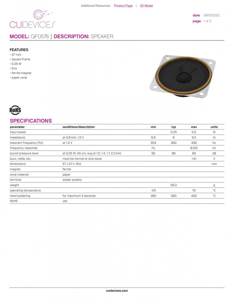 GF0576 datasheet page 1