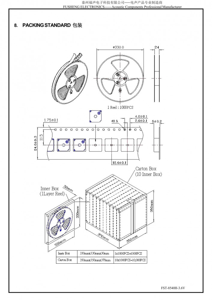 FUET-8540H-3.6V packing standard