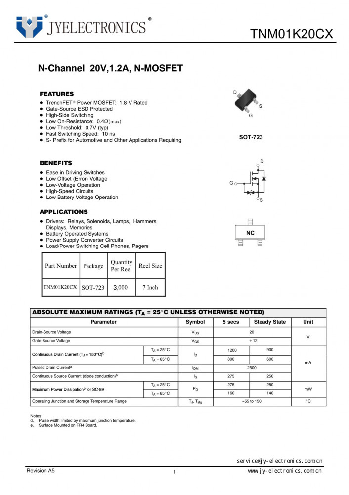 TNM01K20CX datasheet page 1