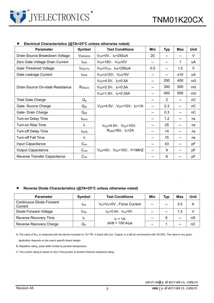 TNM01K20CX datasheet page 2