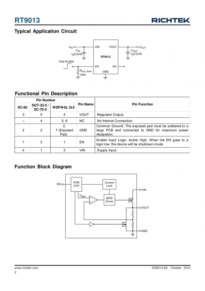 RT9013 datasheet page 2