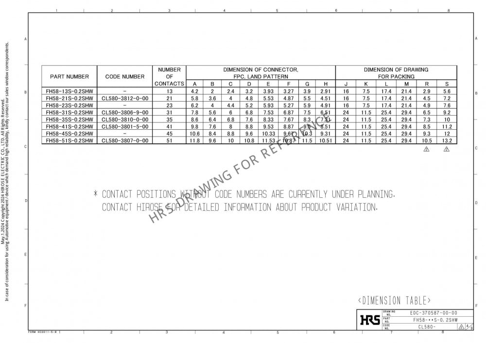 HRS FH58 series handling instructions page 4