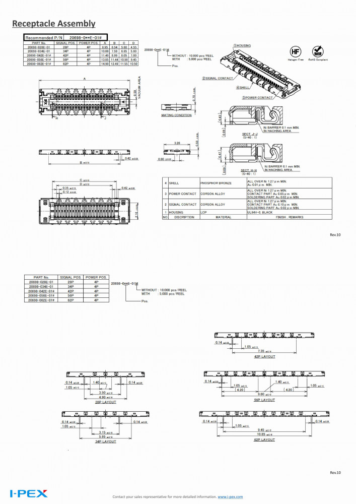 I-PEX 20698-056E-01 datasheet page 6