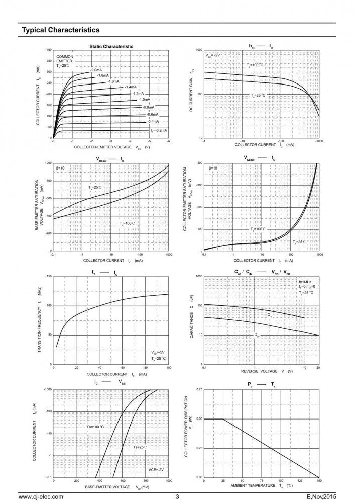 BCX53-16 datasheet page 3